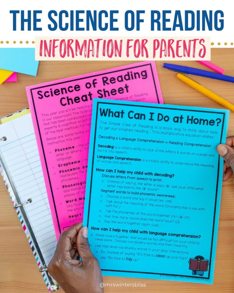 The Science of Reading: Information for Parents - Lead in Literacy ...