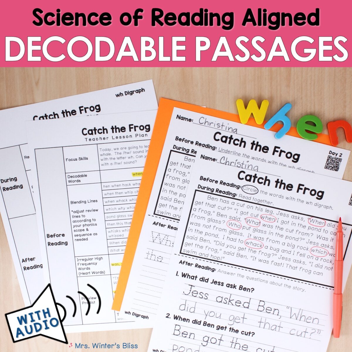 Problems with the Three-Cueing Systems and What To Do Instead - Lead in ...