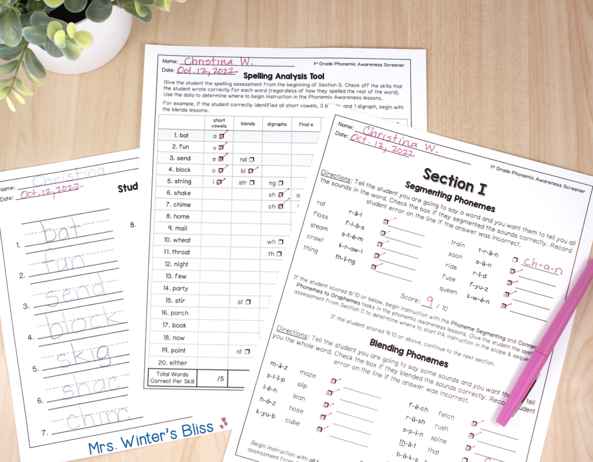 The Science of Reading: How to Get Educators on Board - Lead in ...