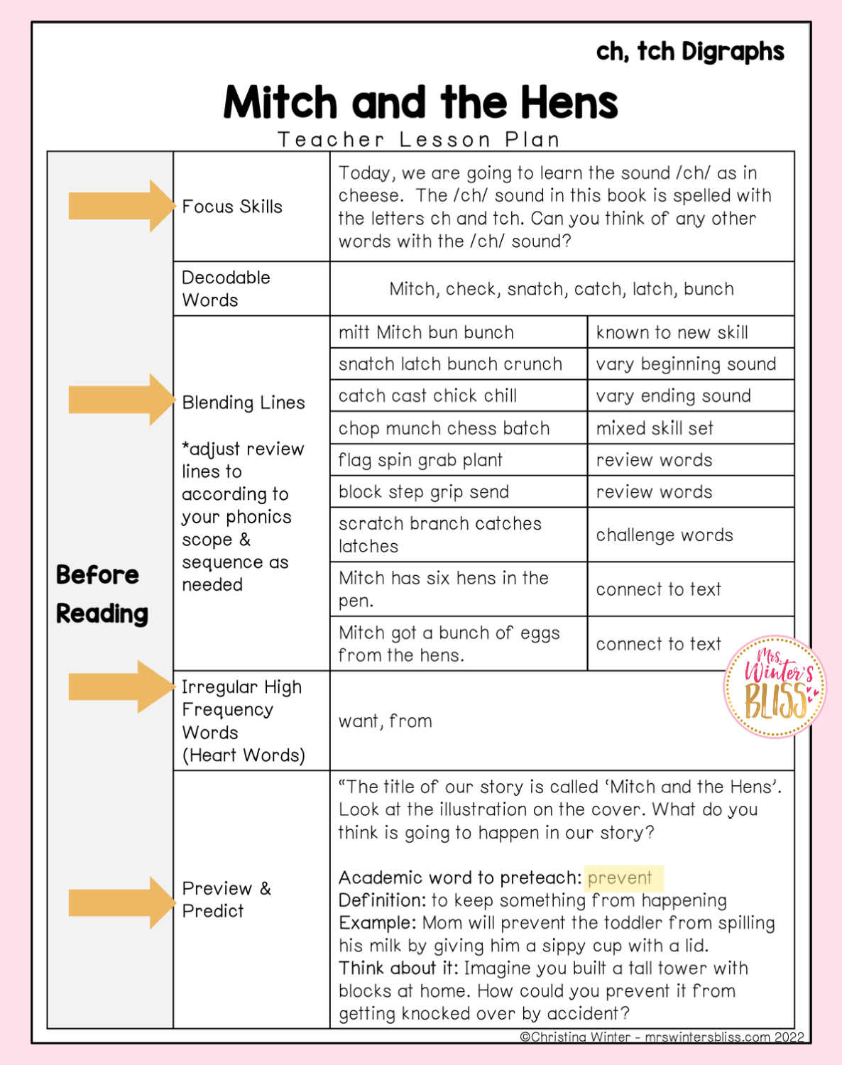 How to Choose & Use Decodable Books - Lead in Literacy - Resources For ...