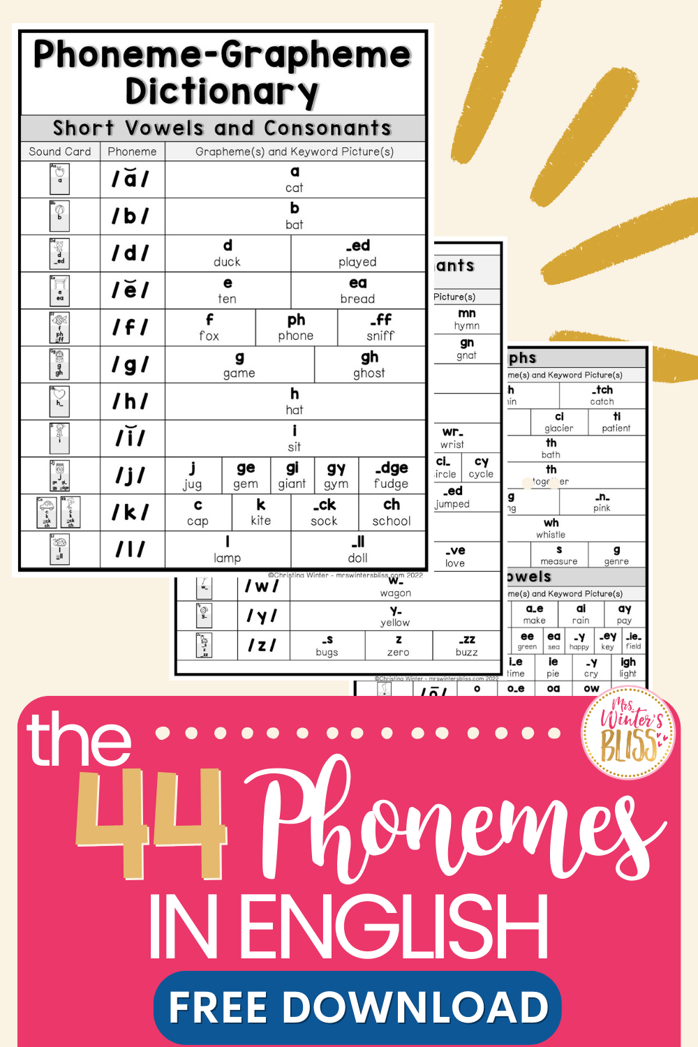 The 44 Phonemes in English - Lead in Literacy - Resources For ...