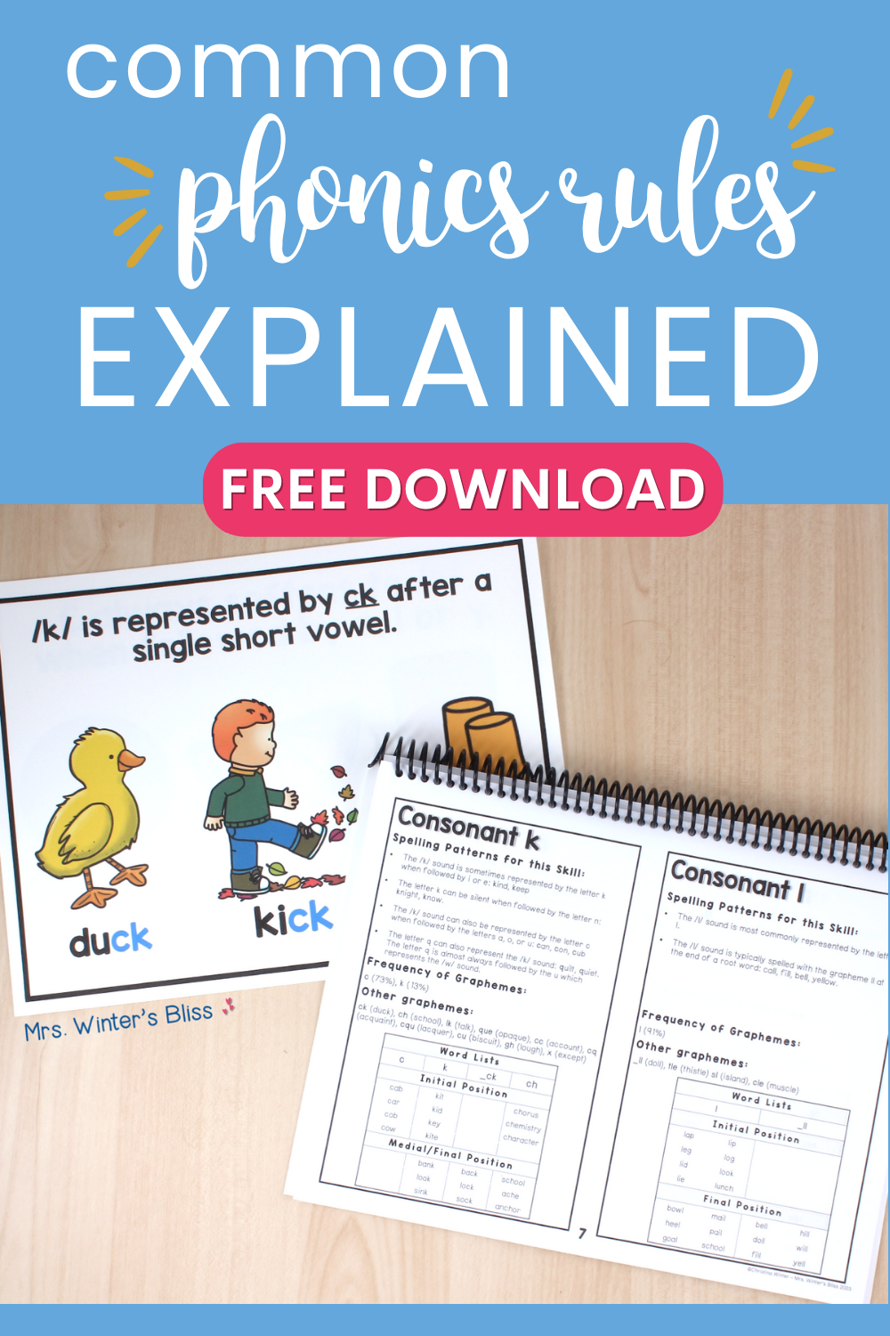 Common Phonics Spelling Rules Explained - Mrs. Winter's Bliss ...