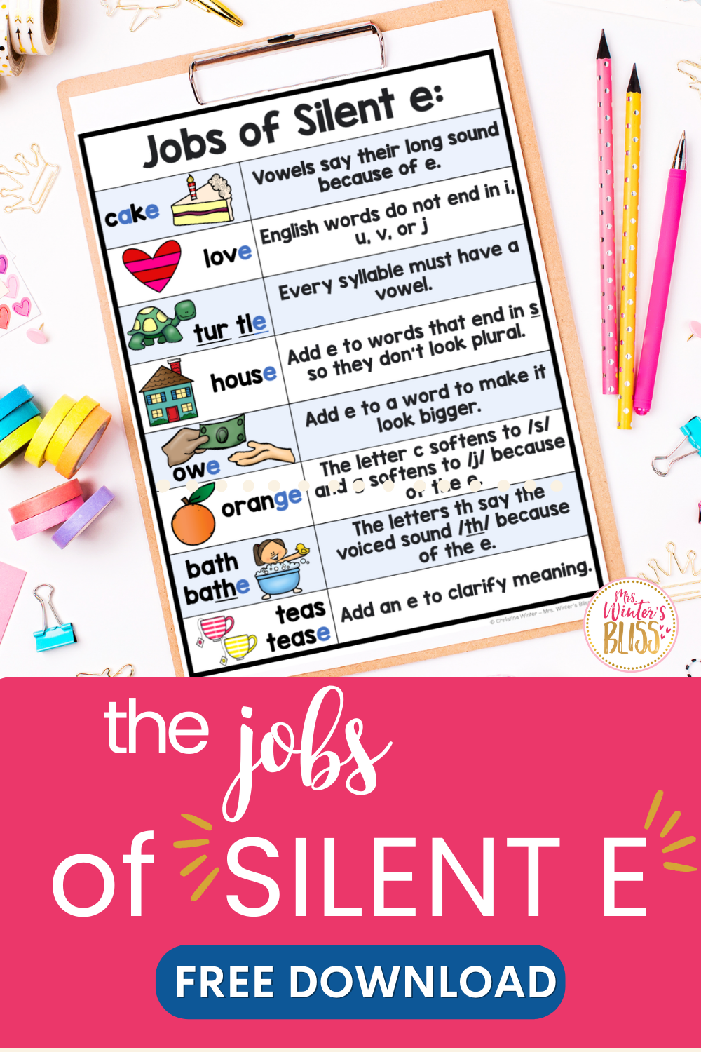 Common Phonics Spelling Rules Explained - Mrs. Winter's Bliss ...