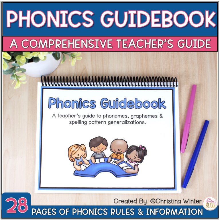 Phonics Guidebook - Phonics Rules and Teaching Posters - Lead in ...