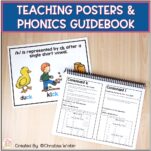 Phonics Guidebook - Phonics Rules and Teaching Posters - Mrs. Winter's ...