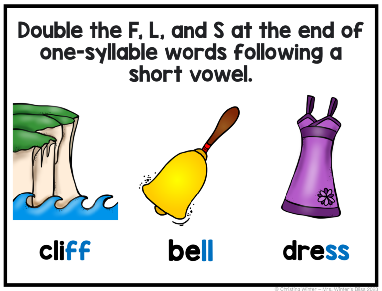 Common Phonics Spelling Rules Explained - Mrs. Winter's Bliss ...