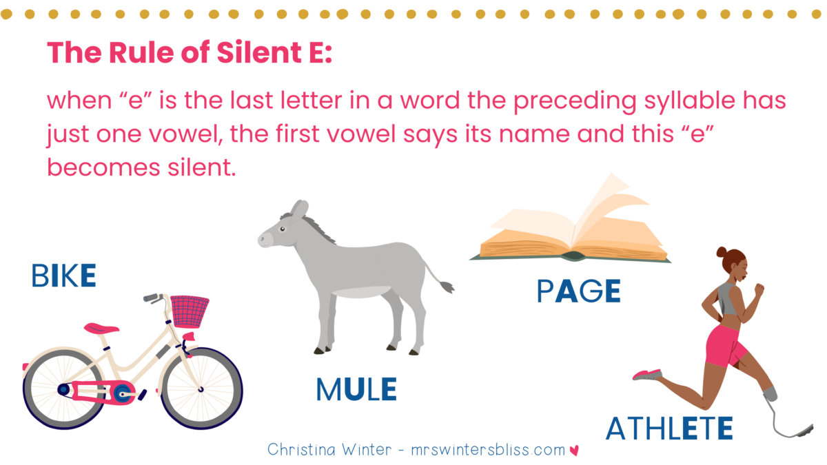 Common Phonics Spelling Rules Explained - Mrs. Winter's Bliss ...