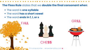 Common Phonics Spelling Rules Explained - Mrs. Winter's Bliss ...