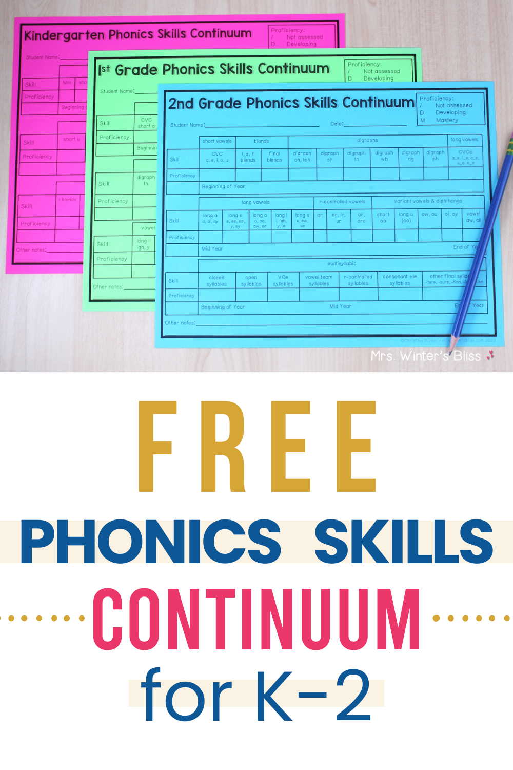 FREE Phonics Skills Continuum for K-2 - Lead in Literacy - Resources ...