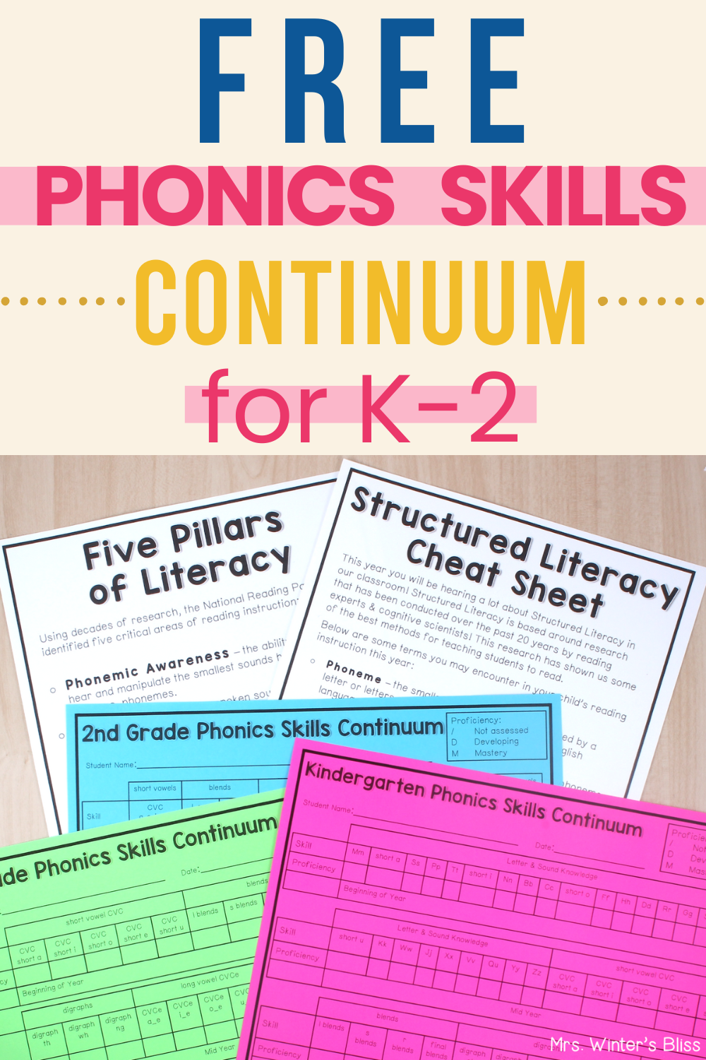 FREE Phonics Skills Continuum for K-2 - Lead in Literacy - Resources ...