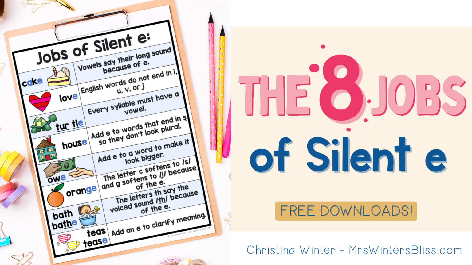 The 8 Jobs of Silent e - Lead in Literacy - Resources For Kindergarten ...