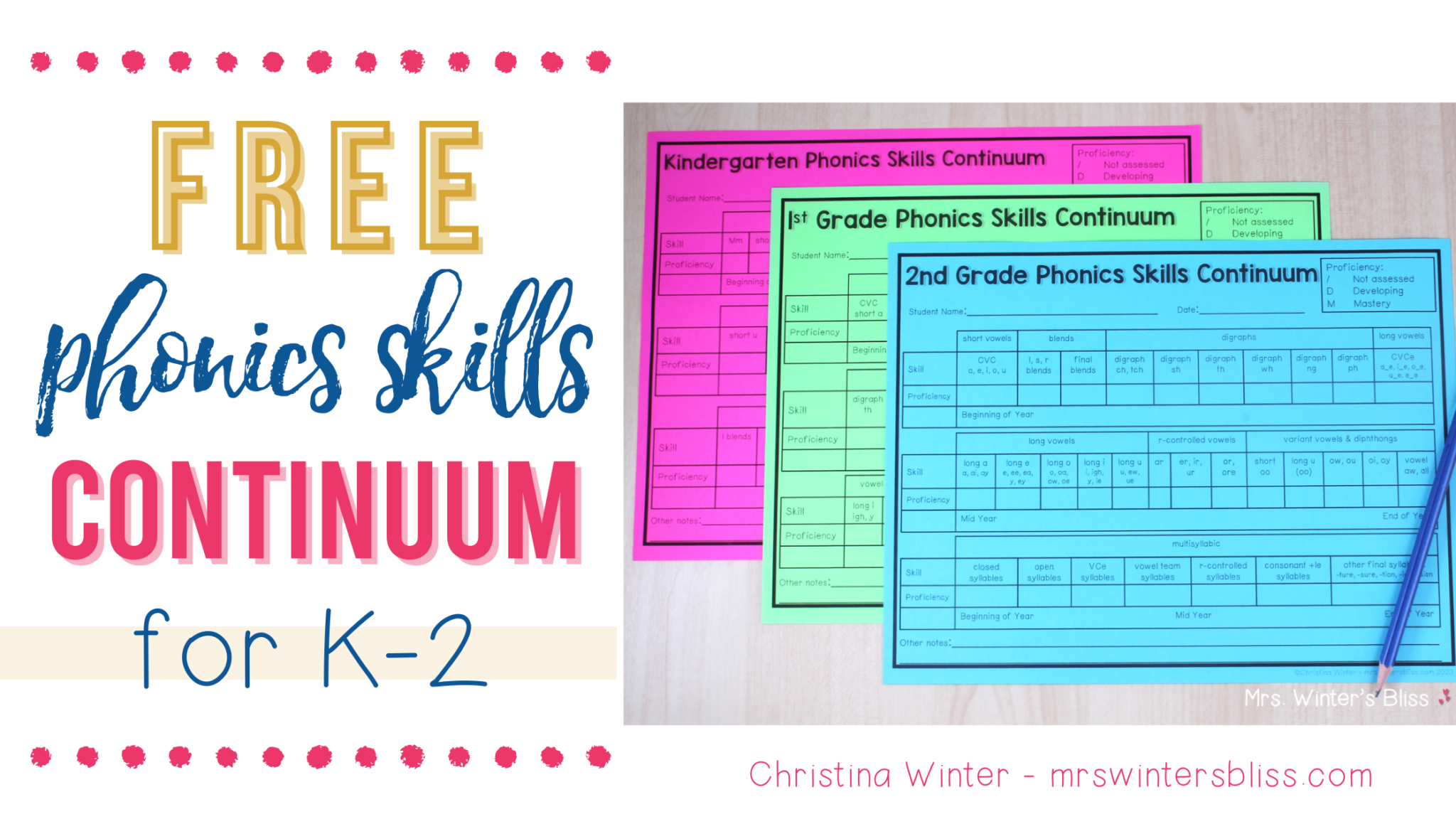 FREE Phonics Skills Continuum for K-2 - Lead in Literacy - Resources ...