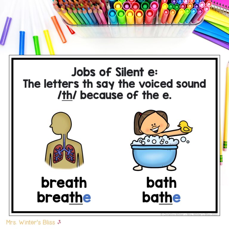 The 8 Jobs of Silent e - Lead in Literacy - Resources For Kindergarten ...