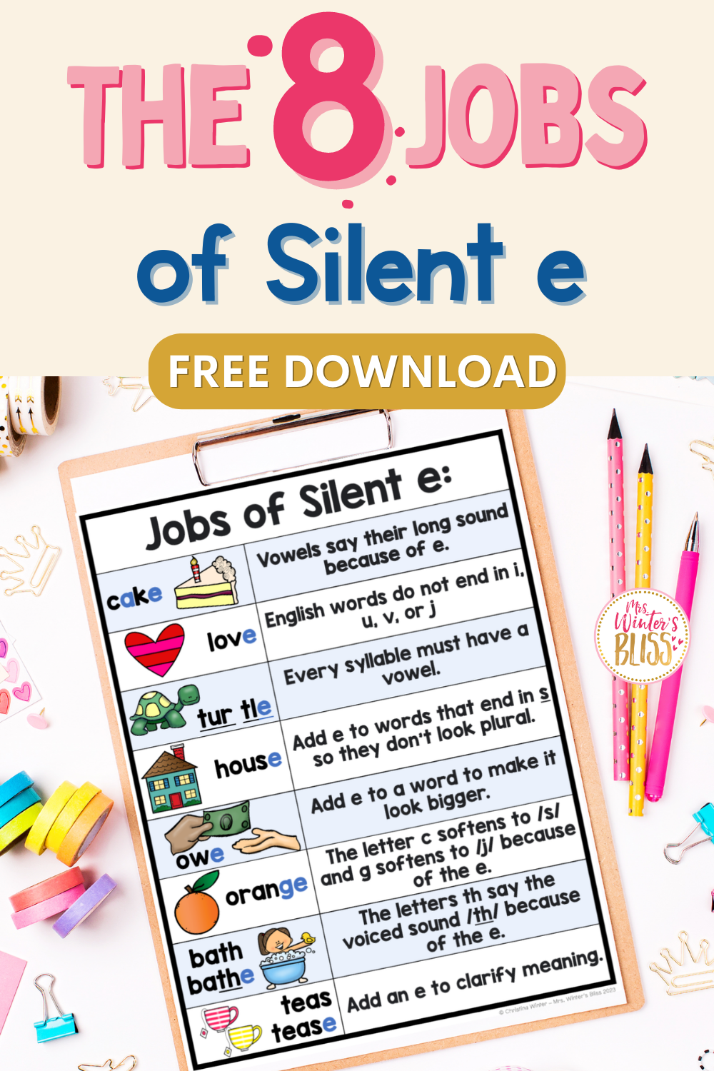 The 8 Jobs of Silent e - Lead in Literacy - Resources For Kindergarten ...