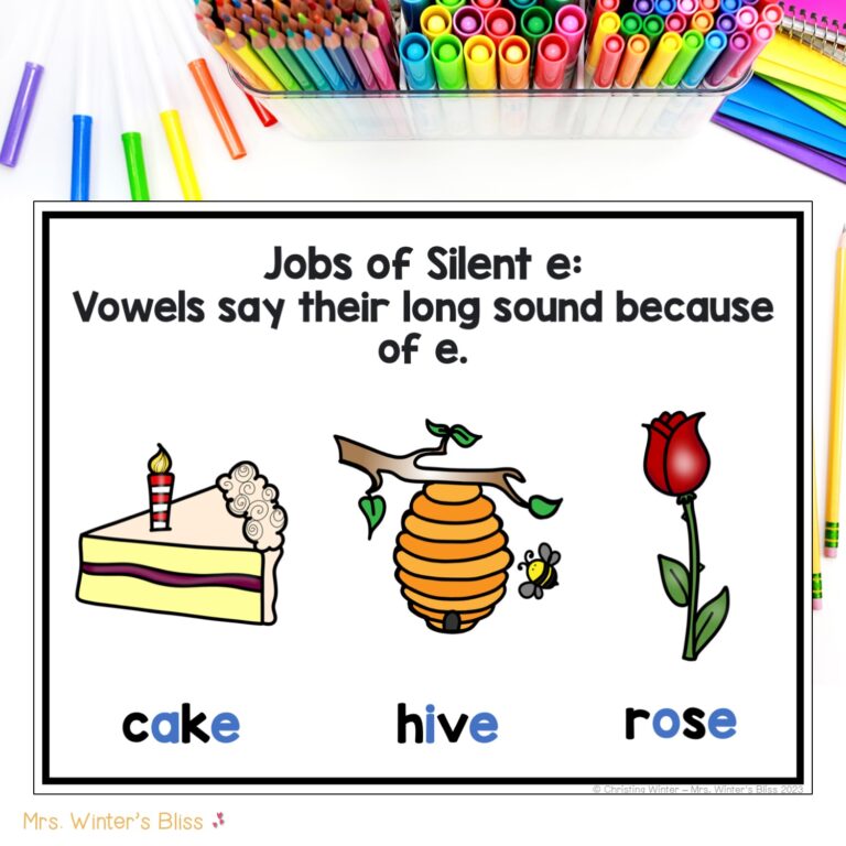 The 8 Jobs of Silent e - Lead in Literacy - Resources For Kindergarten ...