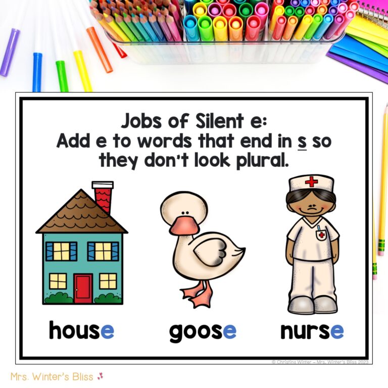 The 8 Jobs of Silent e - Lead in Literacy - Resources For Kindergarten ...