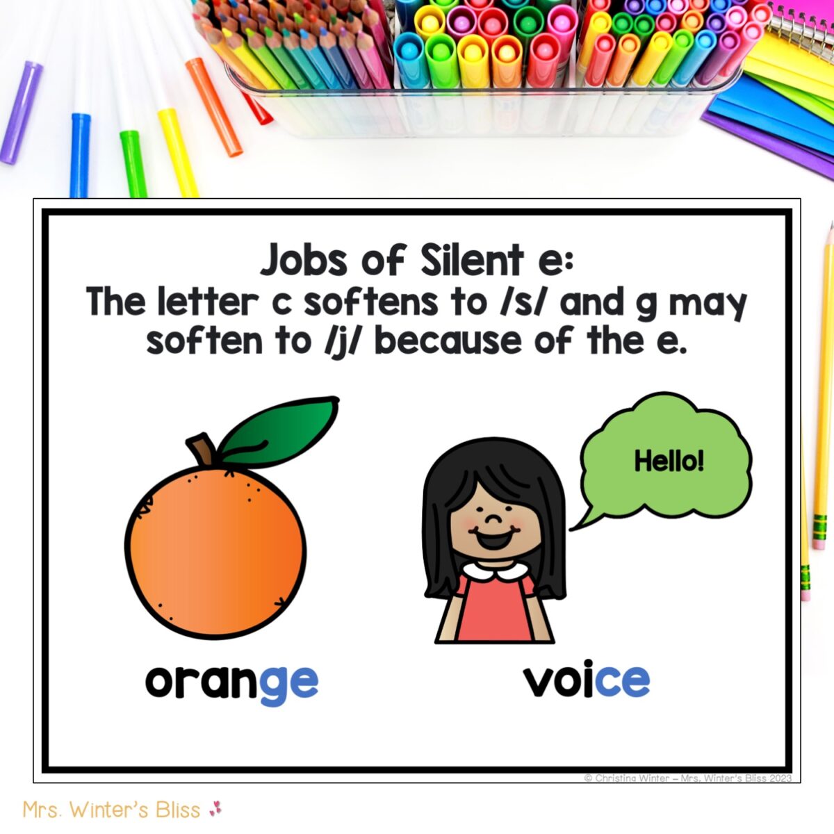 The 8 Jobs of Silent e - Lead in Literacy - Resources For Kindergarten ...