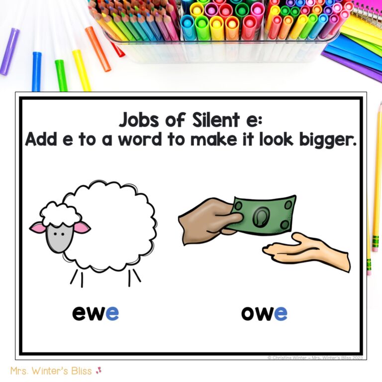 The 8 Jobs of Silent e - Lead in Literacy - Resources For Kindergarten ...