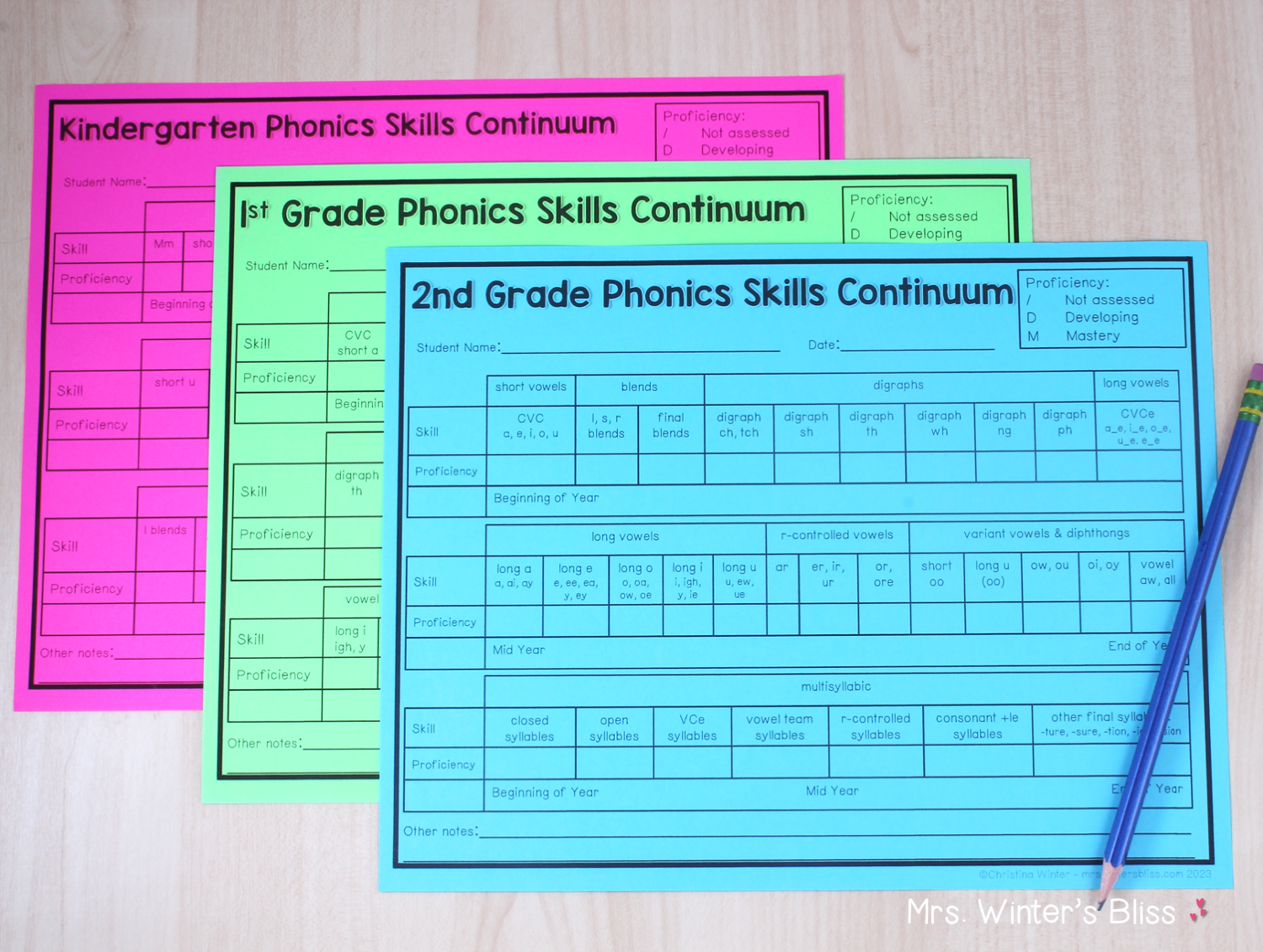 FREE Phonics Skills Continuum for K-2 - Lead in Literacy - Resources ...