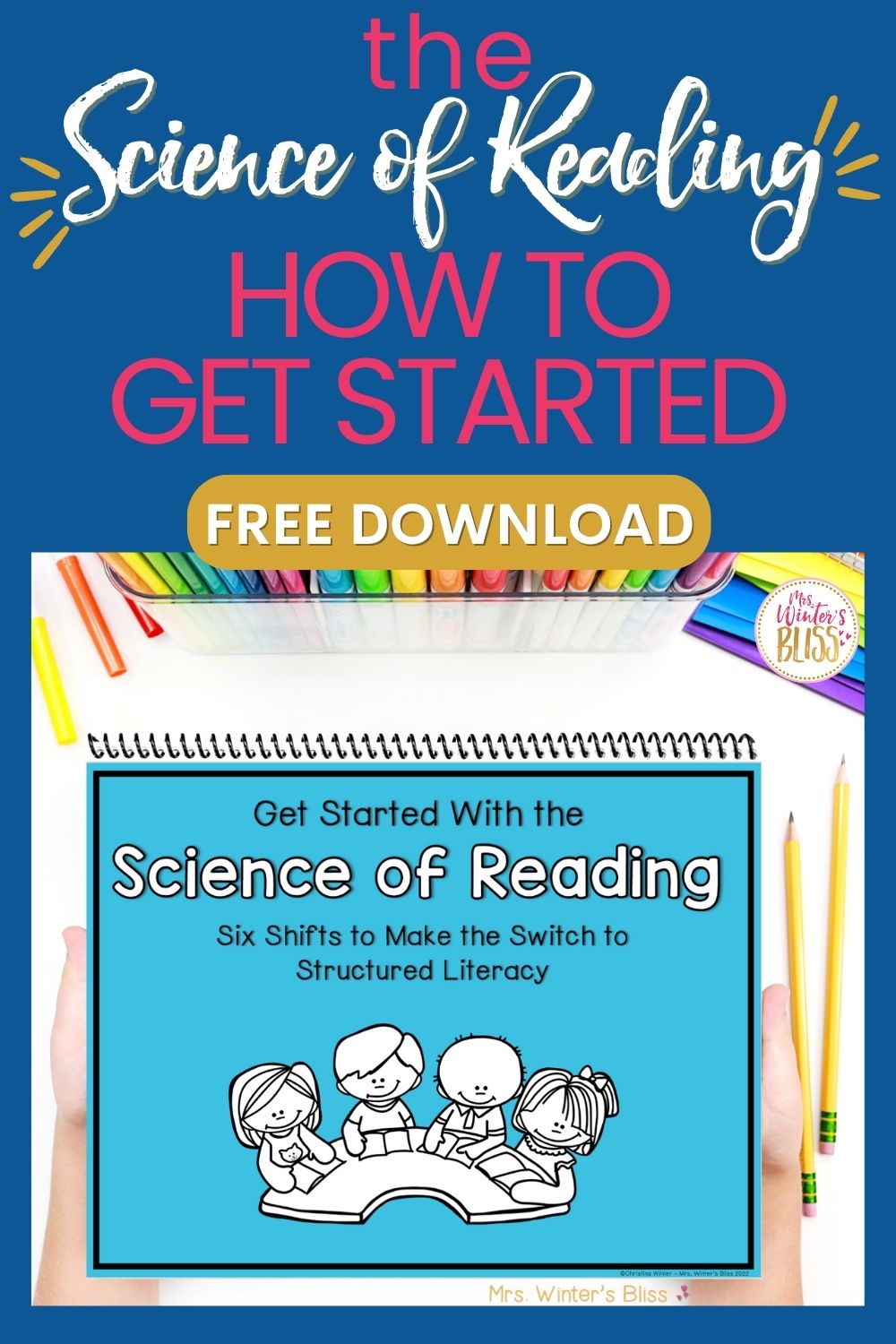 The Science of Reading: How to Get Started - Lead in Literacy - Resources For Kindergarten, 1st ...
