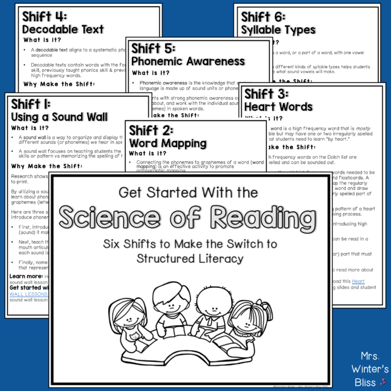 The Science of Reading: How to Get Started - Lead in Literacy ...