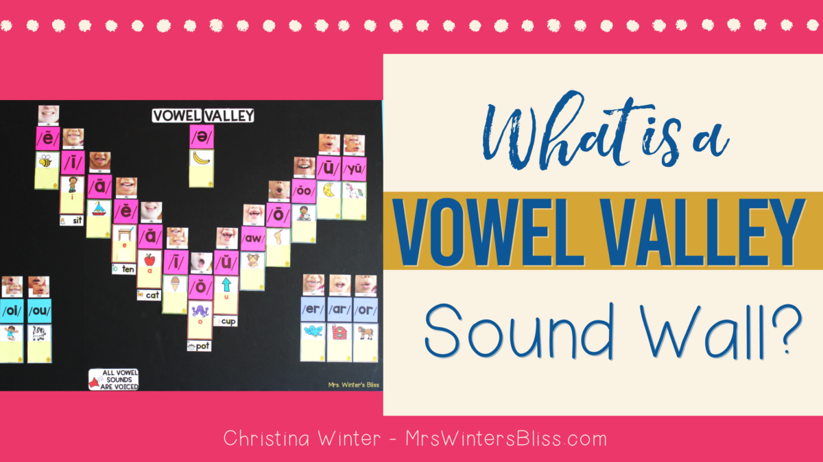 What is a Vowel Valley Sound Wall? - Lead in Literacy - Resources For ...