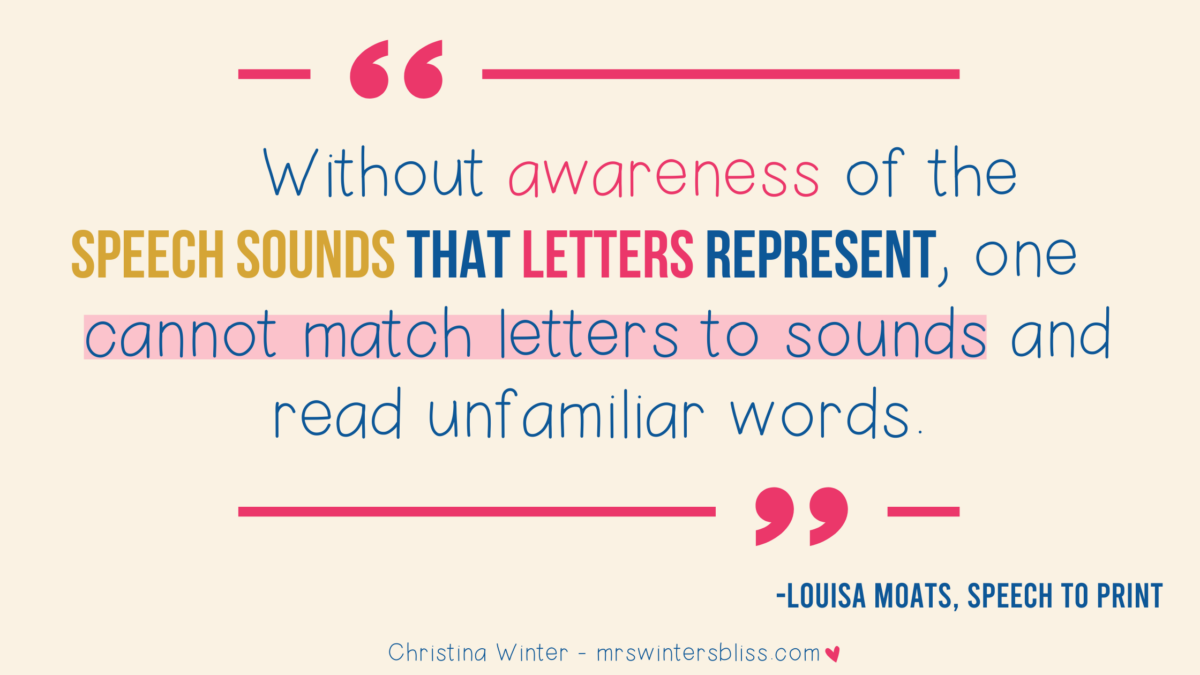 Setting up the Consonant Sound Wall - Lead in Literacy - Resources For ...