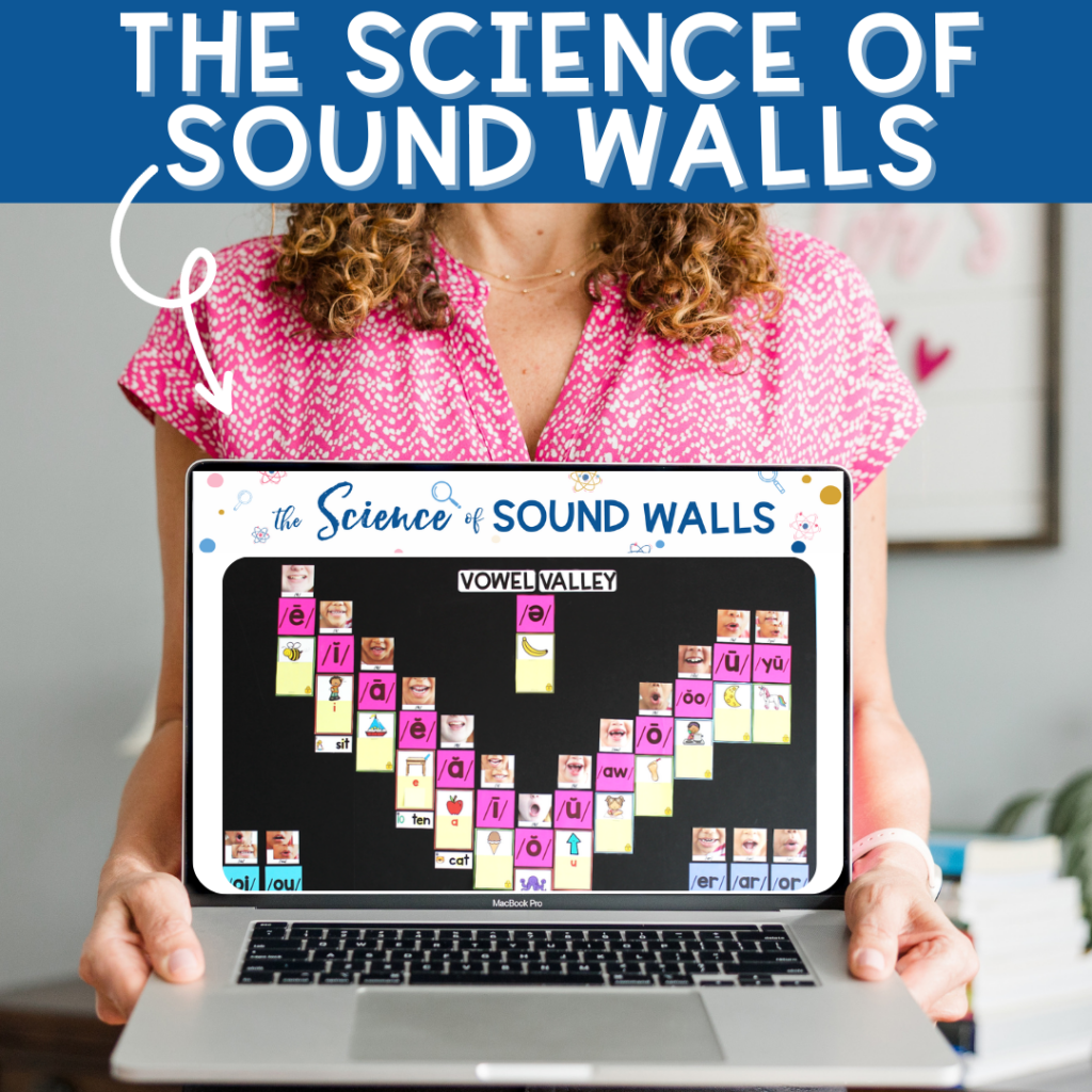 What is a Vowel Valley Sound Wall? - Lead in Literacy - Resources For ...