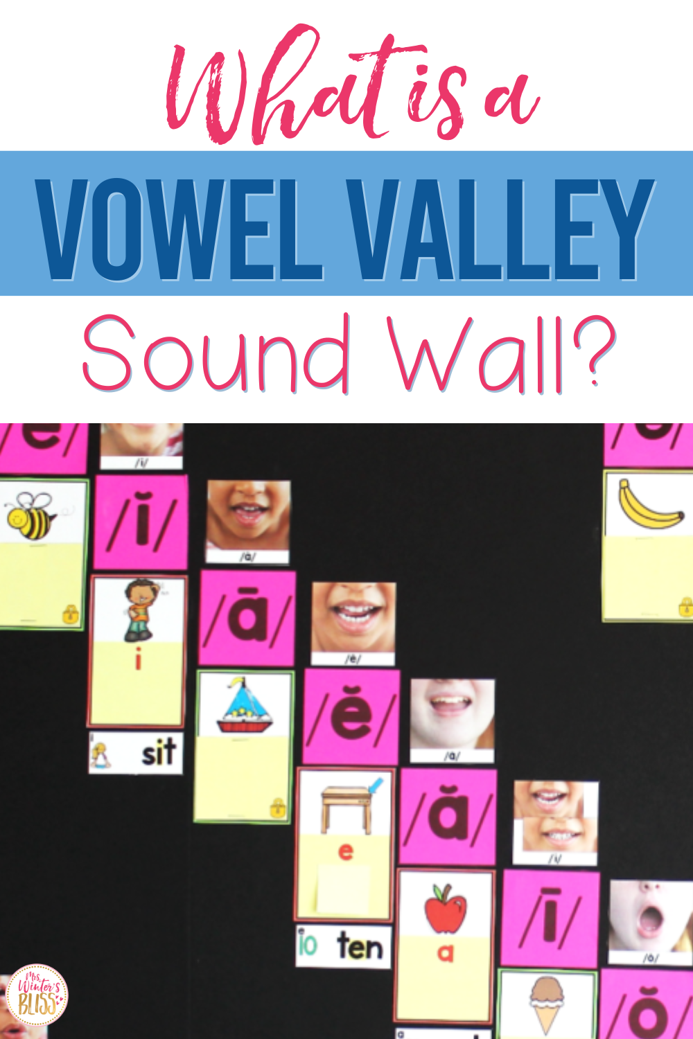 What is a Vowel Valley Sound Wall? - Lead in Literacy - Resources For ...