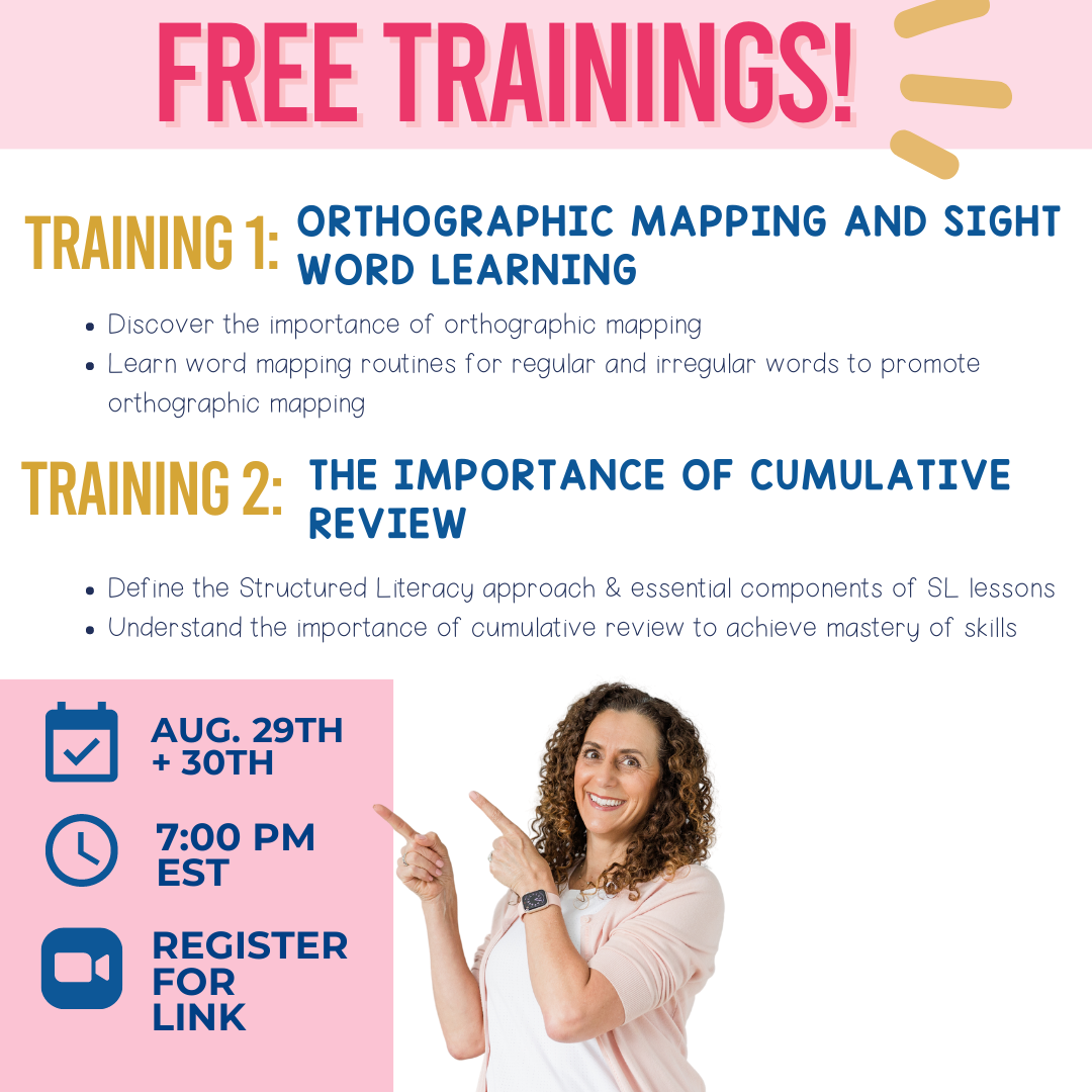 You're Invited! - Mrs. Winter's Bliss - Resources For Kindergarten, 1st ...