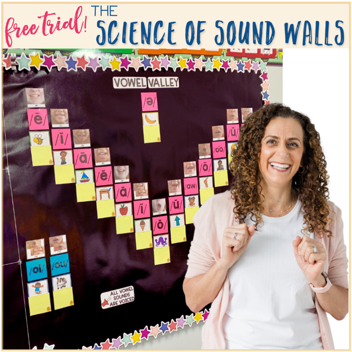 Free Trial - The Science of Sound Walls Training - Lead in Literacy ...