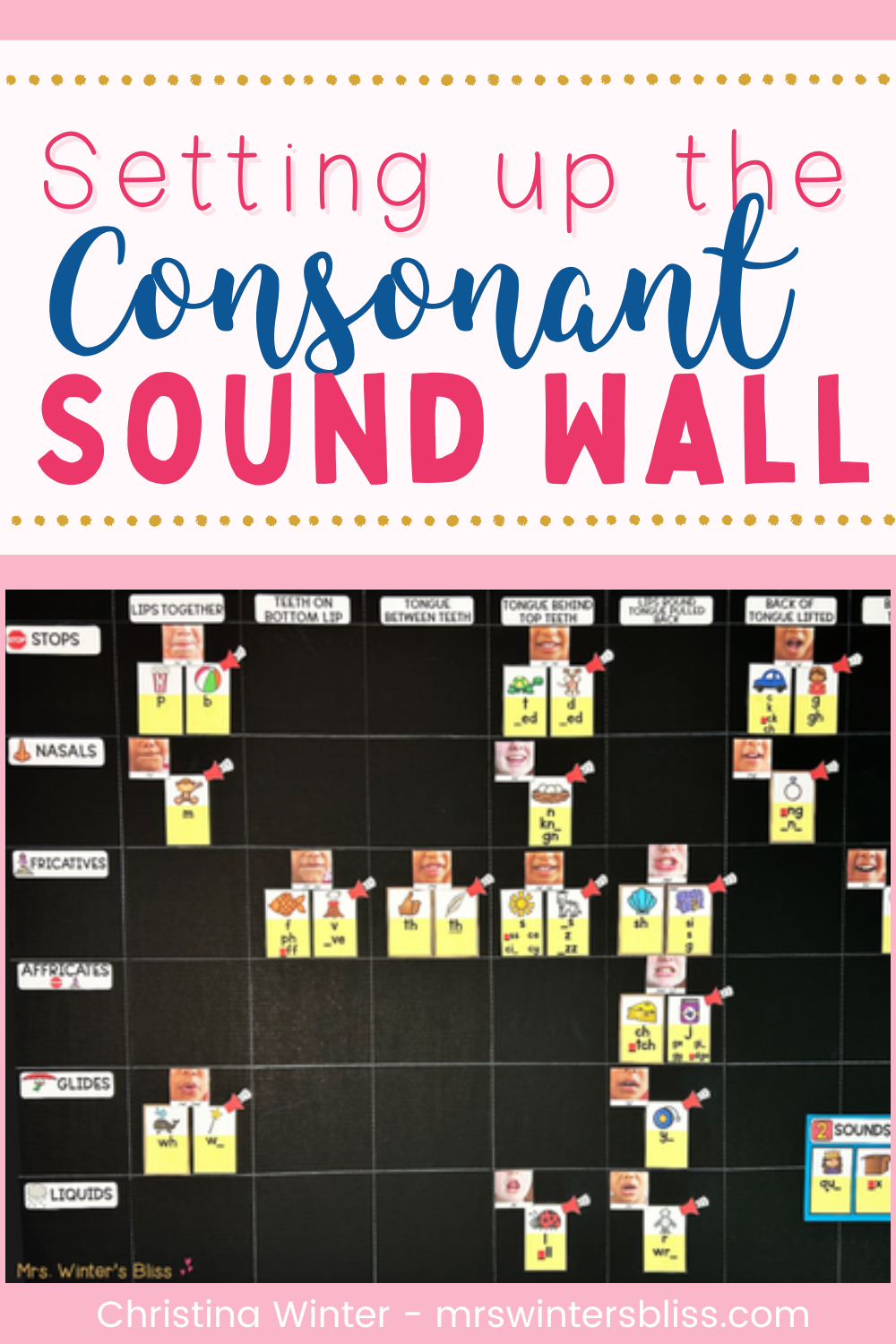 Setting up the Consonant Sound Wall - Lead in Literacy - Resources For ...