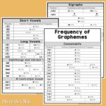 Tips for Teaching Phoneme-Grapheme Correspondences - Lead in Literacy ...