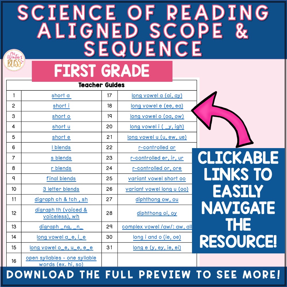 Dictation MEGA Bundle - Kindergarten, 1st, 2nd Grade - Mrs. Winter's ...