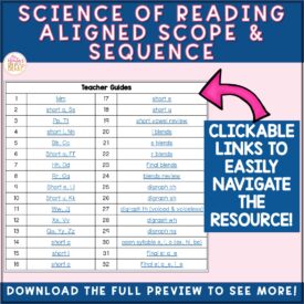 FREE Dictation Practice Activities for K-2 Students - Lead in Literacy ...