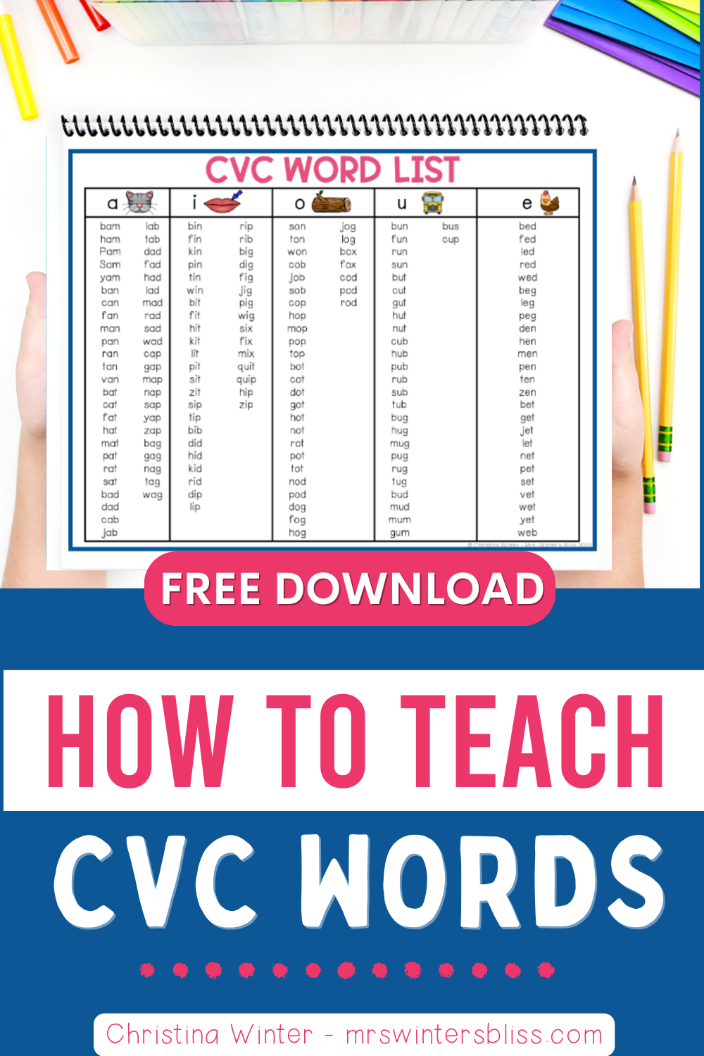 How to Teach CVC Words - Lead in Literacy - Resources For Kindergarten ...