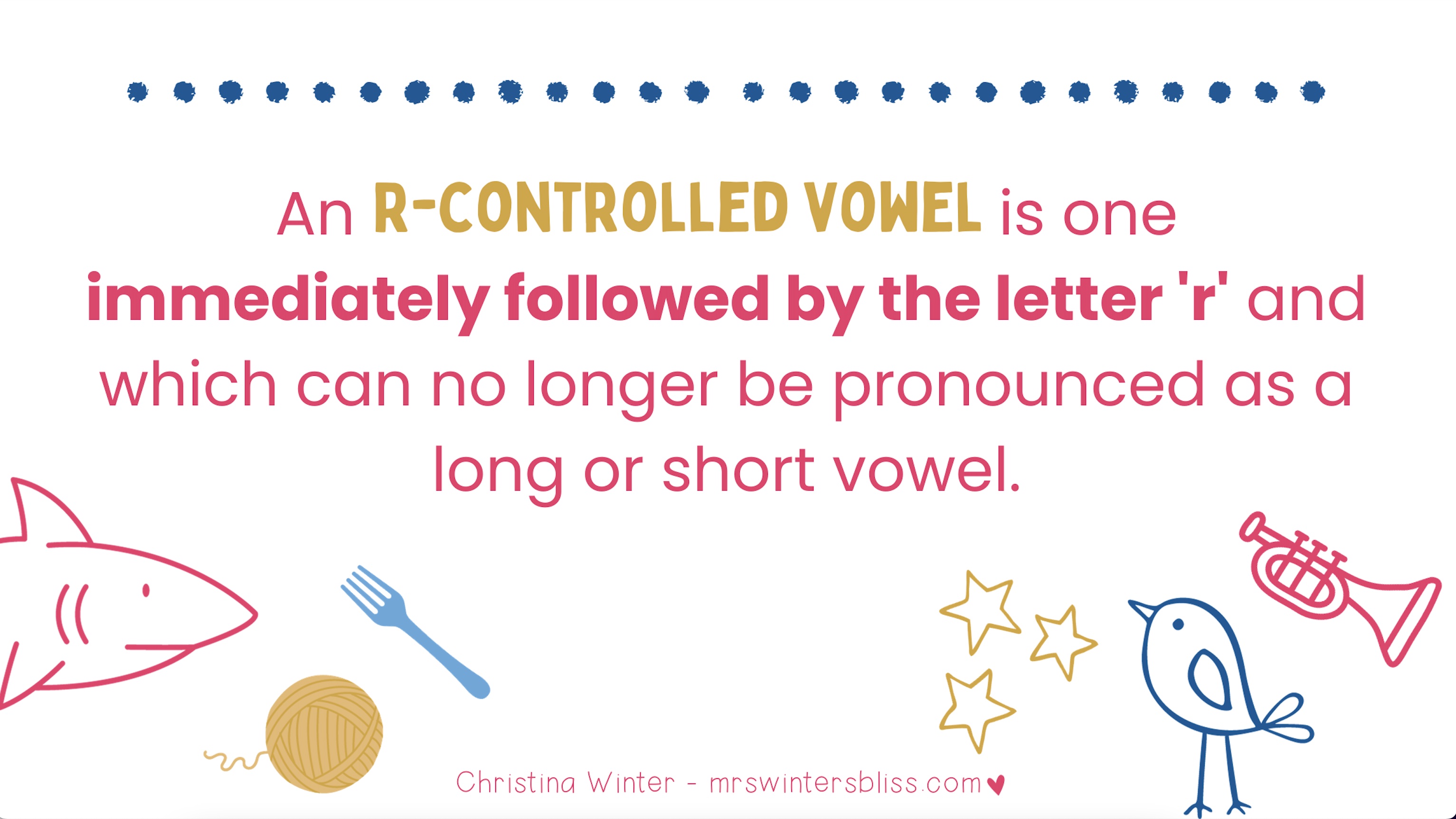 How to Teach R-Controlled Vowels - Lead in Literacy - Resources For Kindergarten, 1st & 2nd Grade