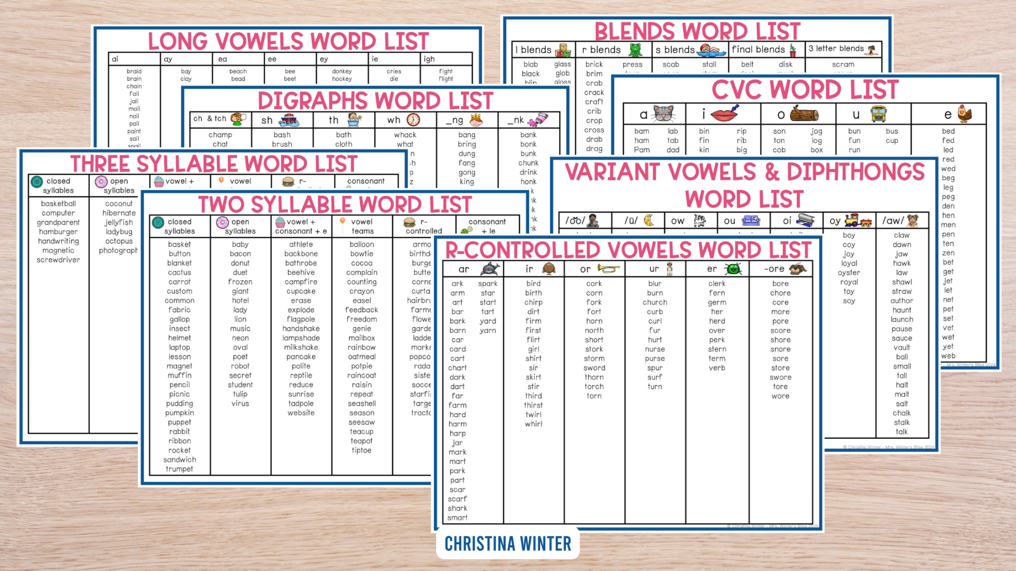 How to Teach R-Controlled Vowels - Lead in Literacy - Resources For ...