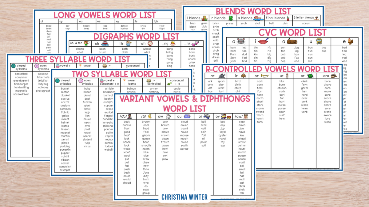 How to Teach Diphthongs - Lead in Literacy - Resources For Kindergarten ...