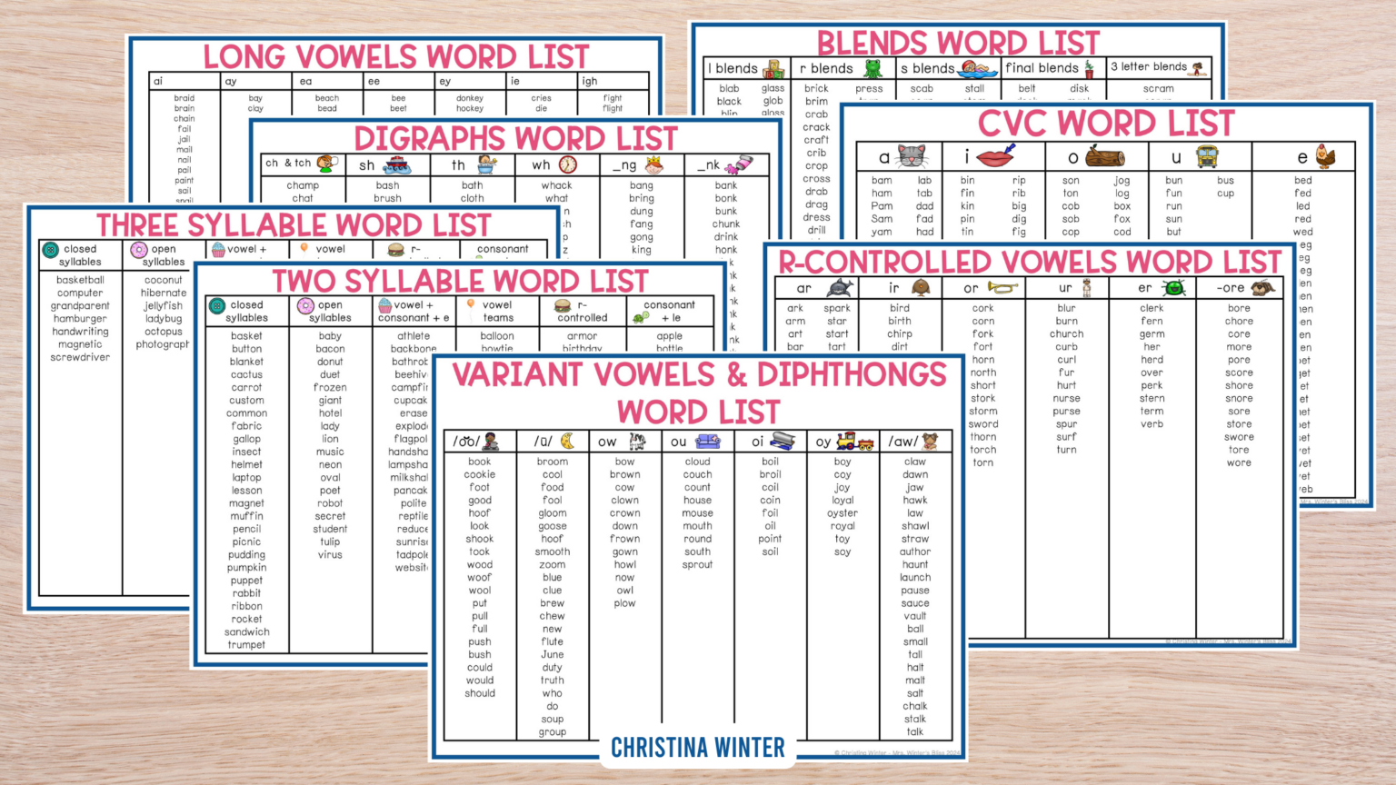 How to Teach Diphthongs - Lead in Literacy - Resources For Kindergarten ...