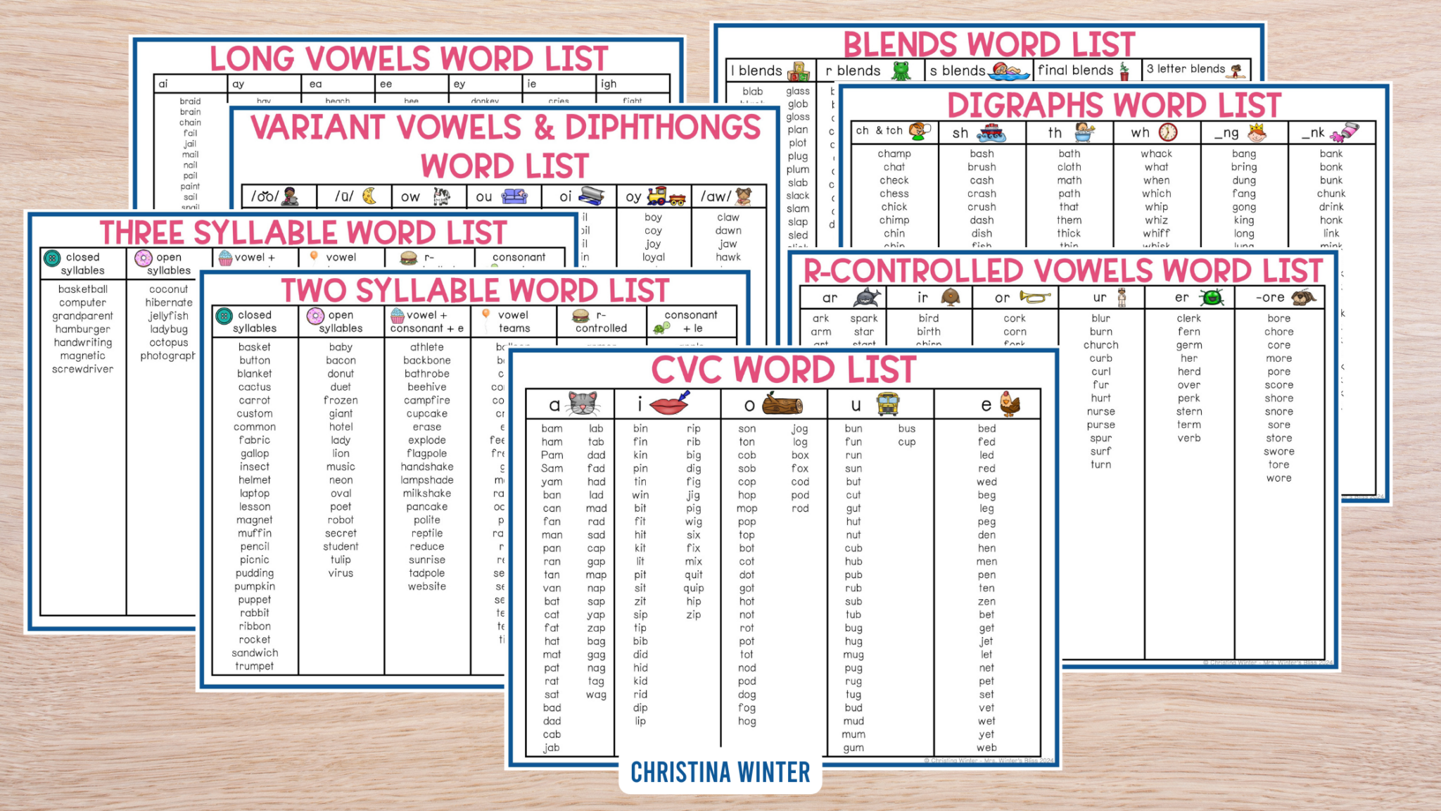 How to Teach CVC Words - Lead in Literacy - Resources For Kindergarten ...