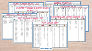 How to Teach CVC Words - Lead in Literacy - Resources For Kindergarten ...