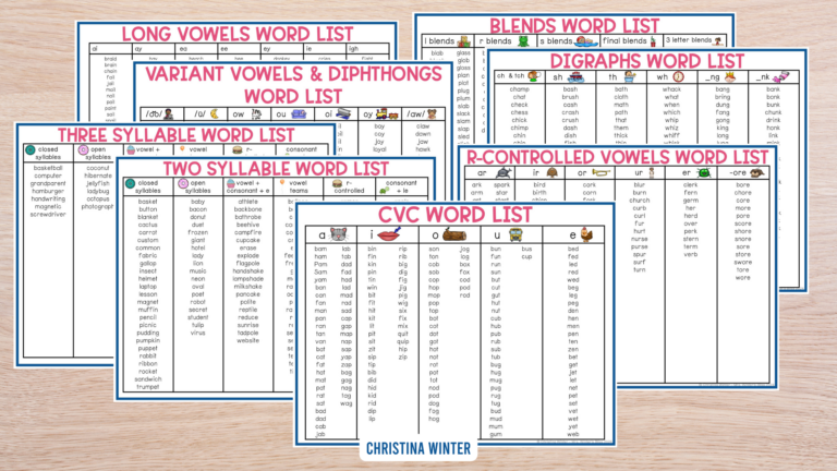 How to Teach CVC Words - Lead in Literacy - Resources For Kindergarten ...