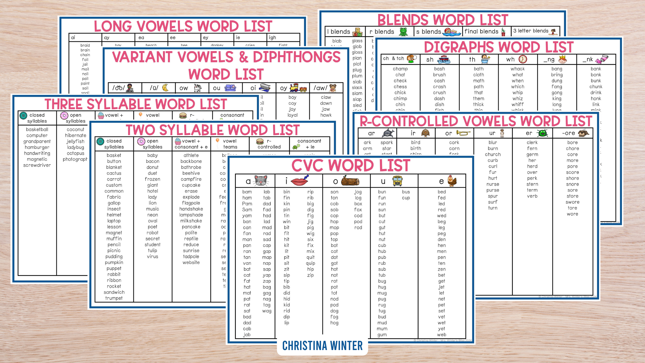 How to Teach CVC Words - Lead in Literacy - Resources For Kindergarten ...