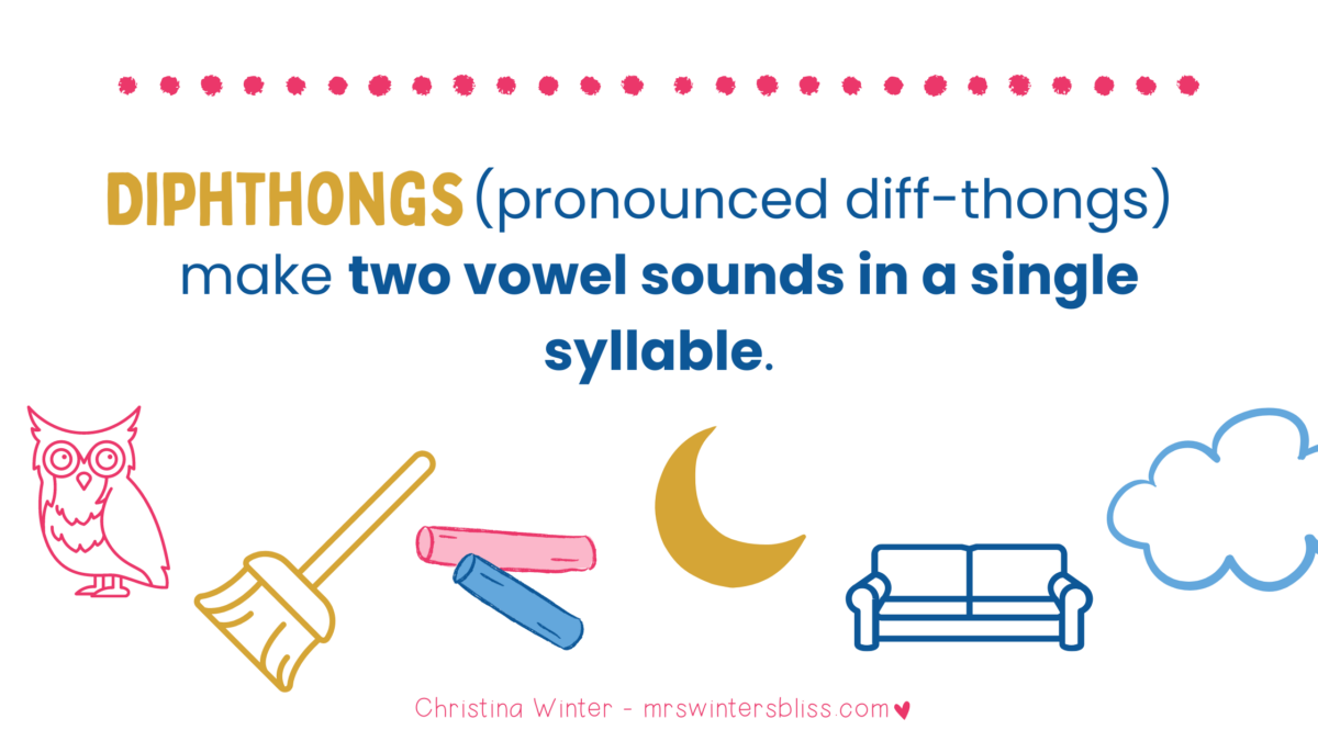 How to Teach Diphthongs - Lead in Literacy - Resources For Kindergarten ...