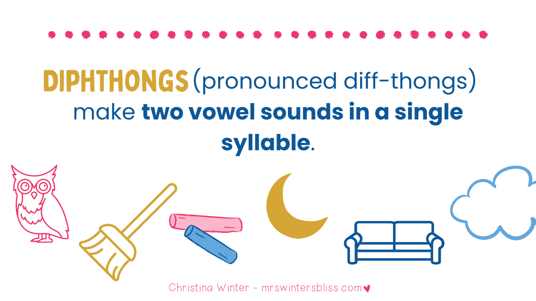 How to Teach Diphthongs - Lead in Literacy - Resources For Kindergarten ...