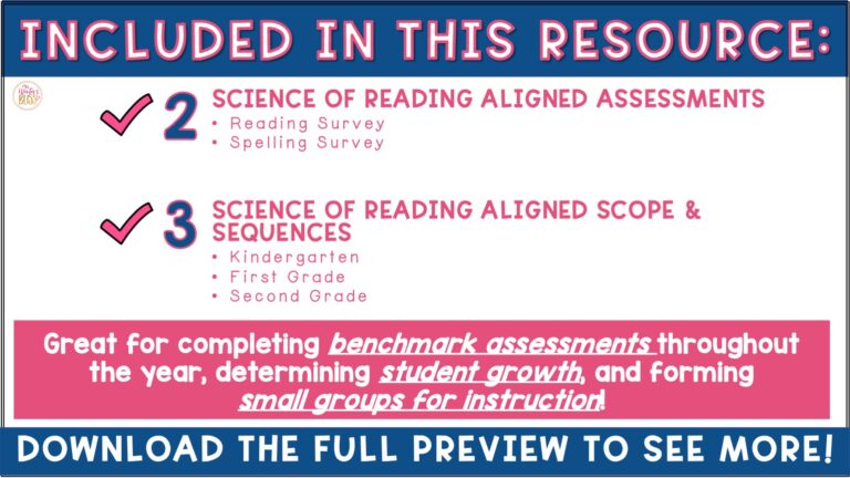 2nd Grade Phonics Screeners - Spelling Reading Assessments - Lead in ...