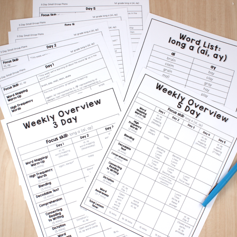 Free Resources for Small Group Instruction - Lead in Literacy ...