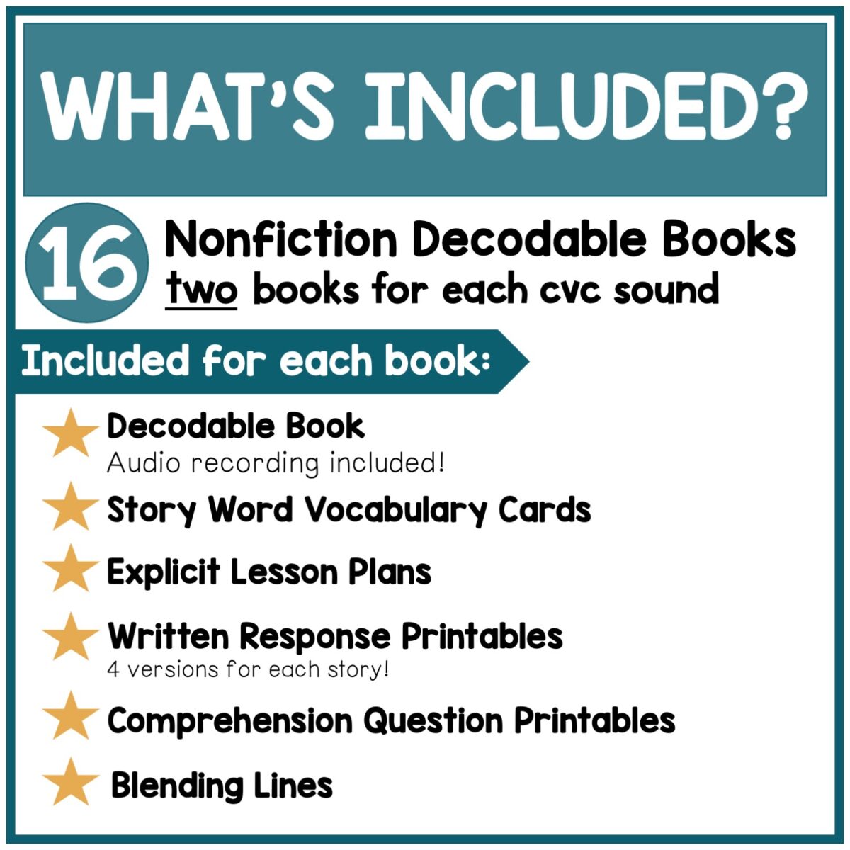 Nonfiction Decodable Books CVCe & Vowel Teams - Teacher Lesson Plans ...