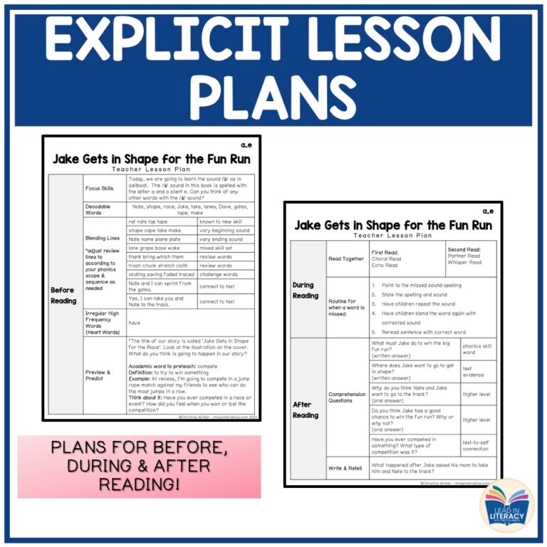 Fiction & Nonfiction Decodable Books with Lesson Plans MEGA BUNDLE ...